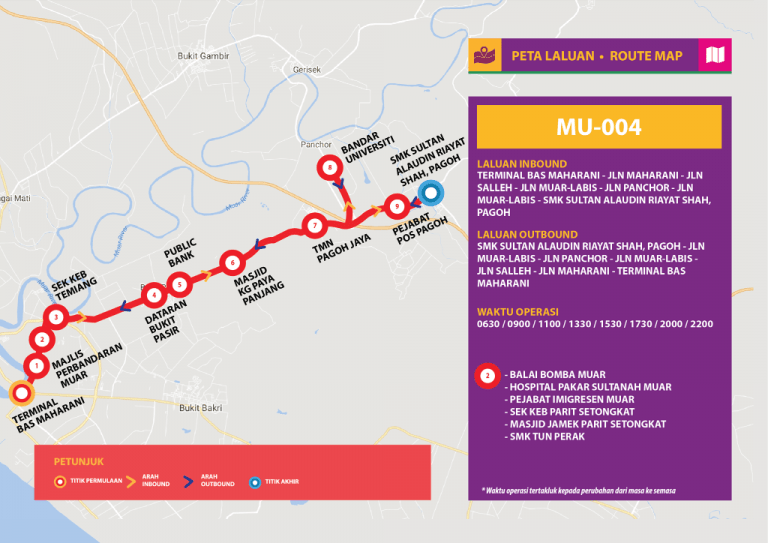 Muar – Tourism Johor